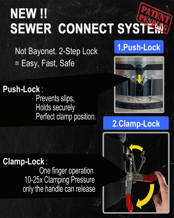 RV Push & Lock Sewer Connector ( Connector 1pcs, Outlet Cap 1pcs ...